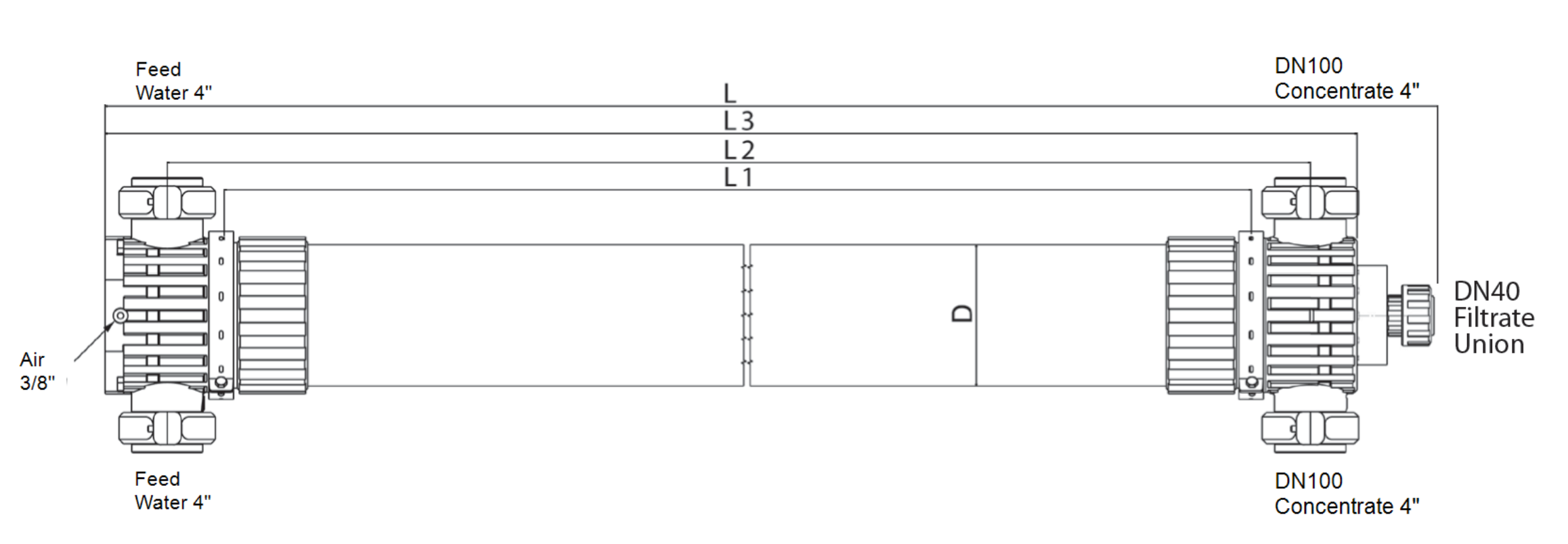 DuPont UF (Ultrafiltration) Membrane IPD-77