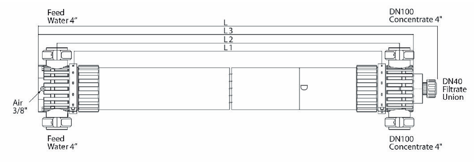 DuPont IntegraTec UF Membrane XP 51 IP IG