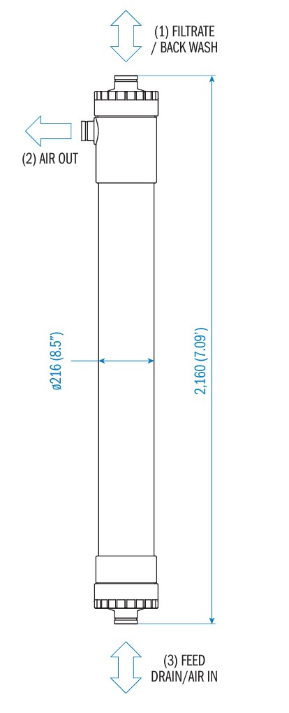 Toray HFUG-2020AN Ultrafiltration UF Membrane