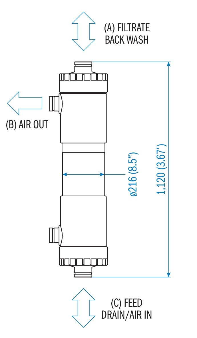 Toray HFU-2020 Ultrafiltration UF Membrane